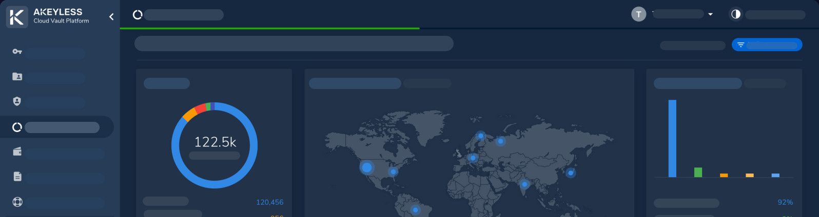 Secure Remote Access | Akeyless