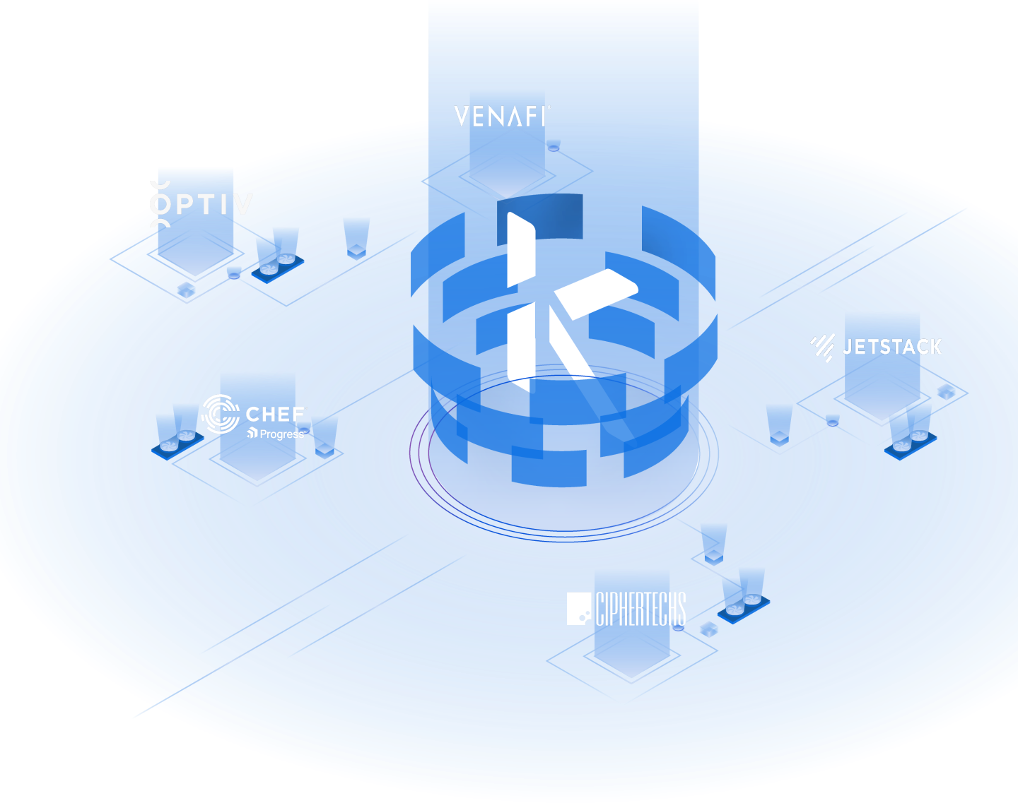 Become a Partner | Akeyless