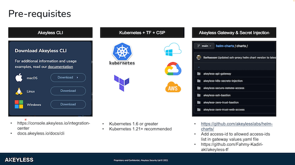 Secrets Injection with Native Kubernetes Service Accounts Using ...